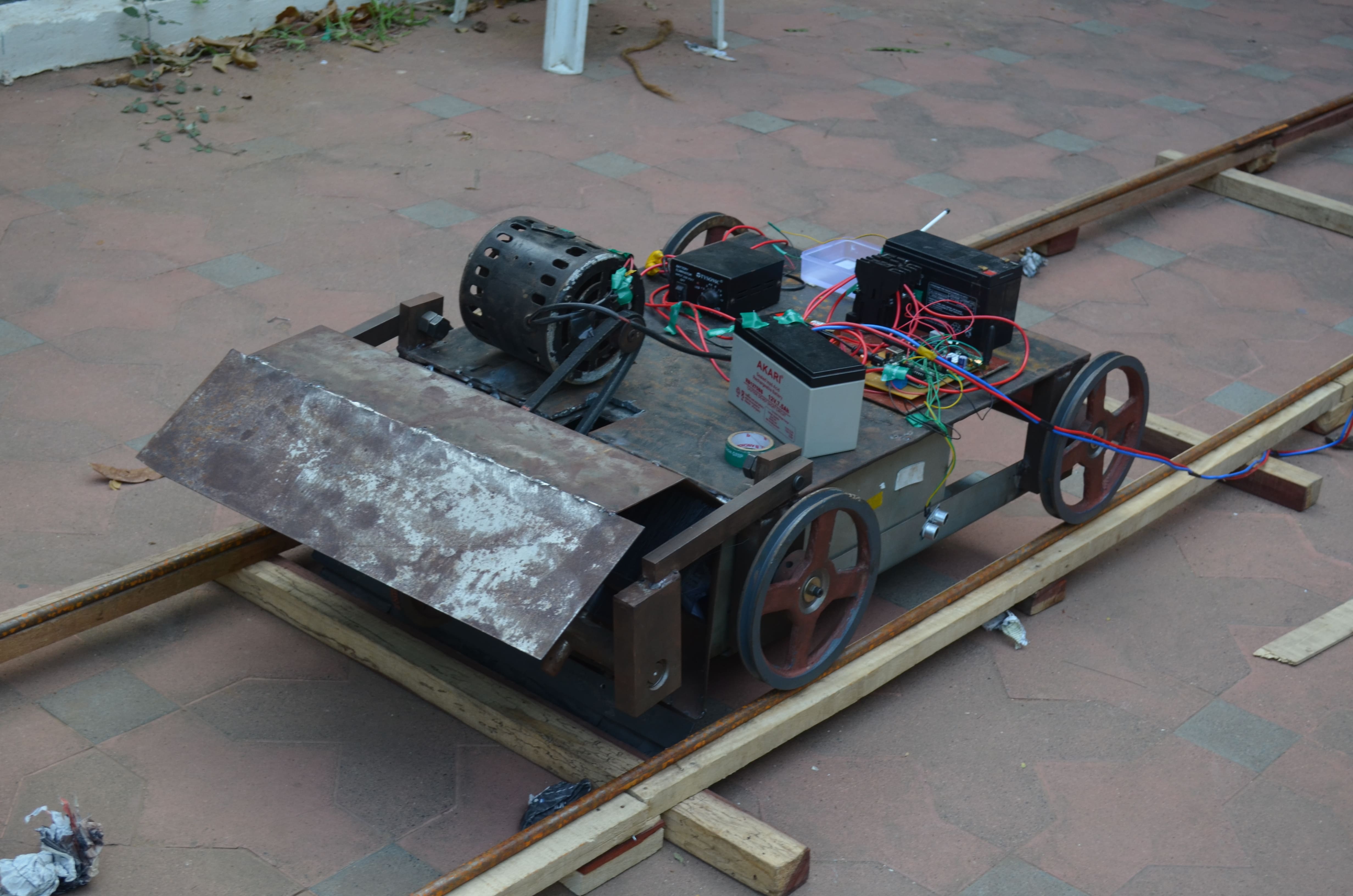CTF Projects