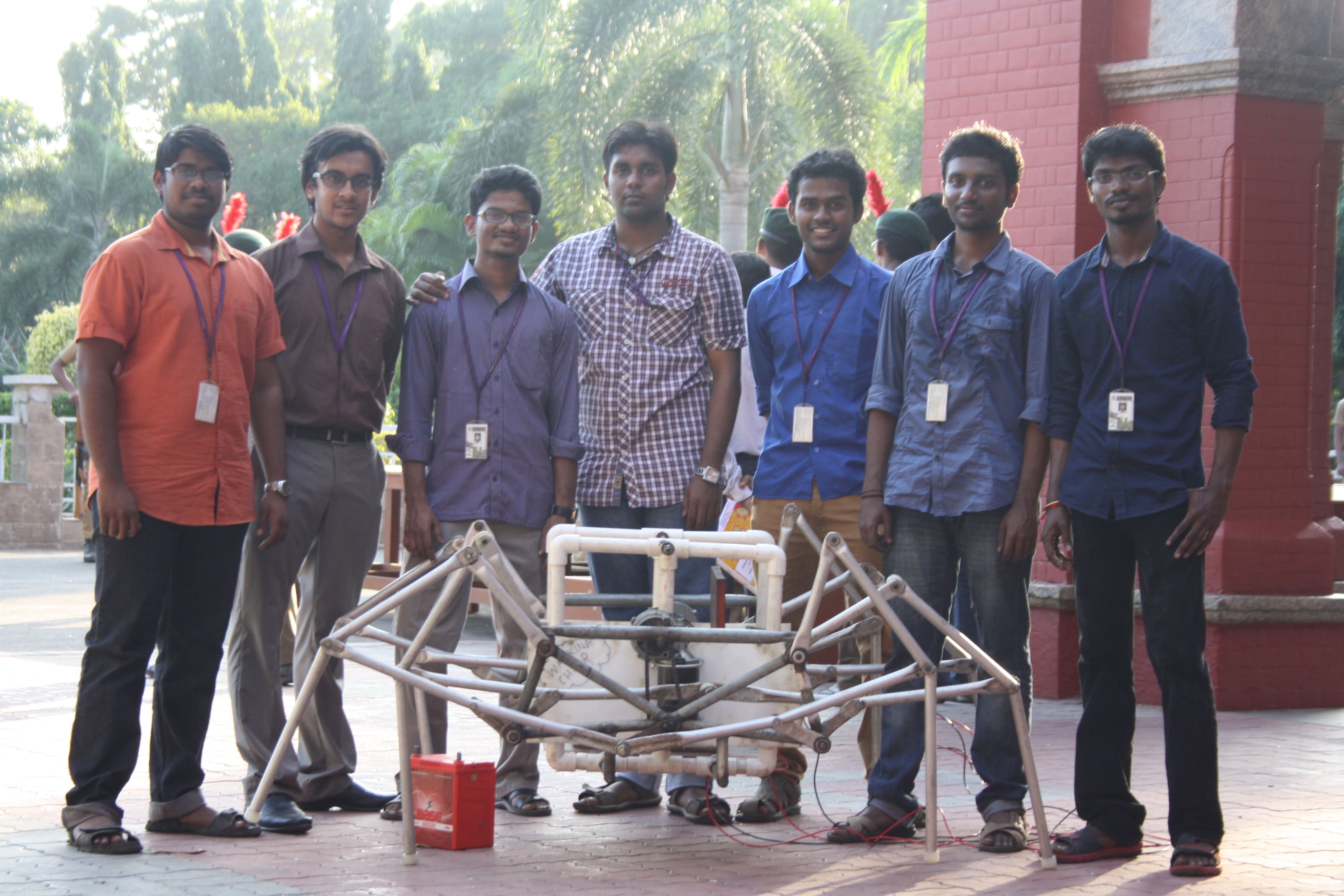 CTF Projects